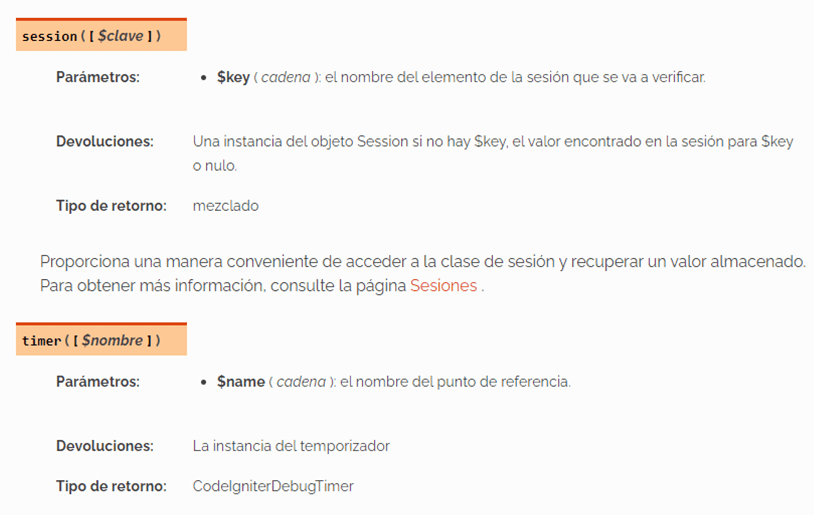 5. URL De CodeIgniter - Aprende Informática